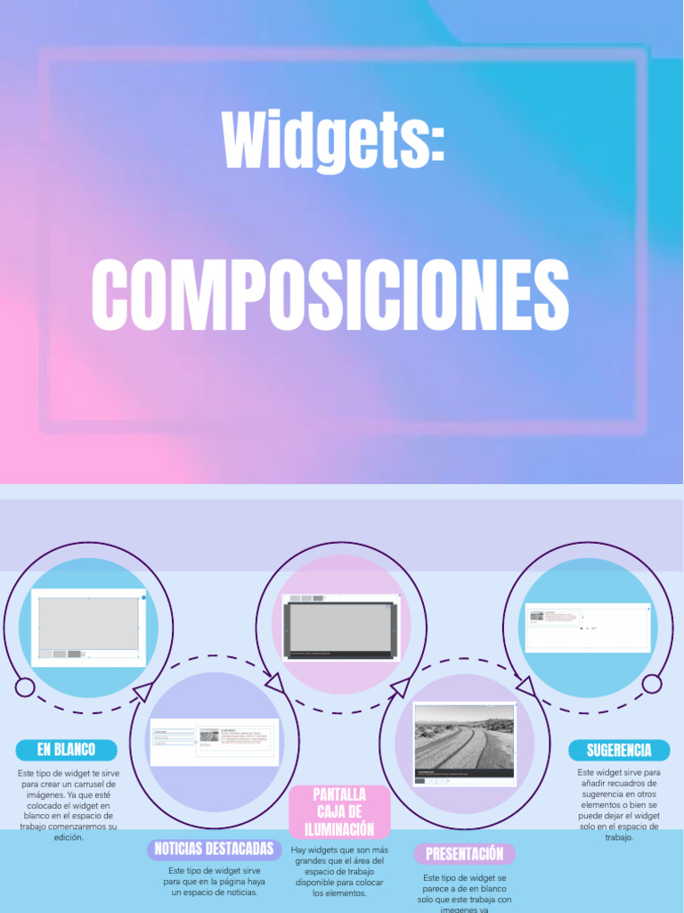 Compos Ici Ones | PDF