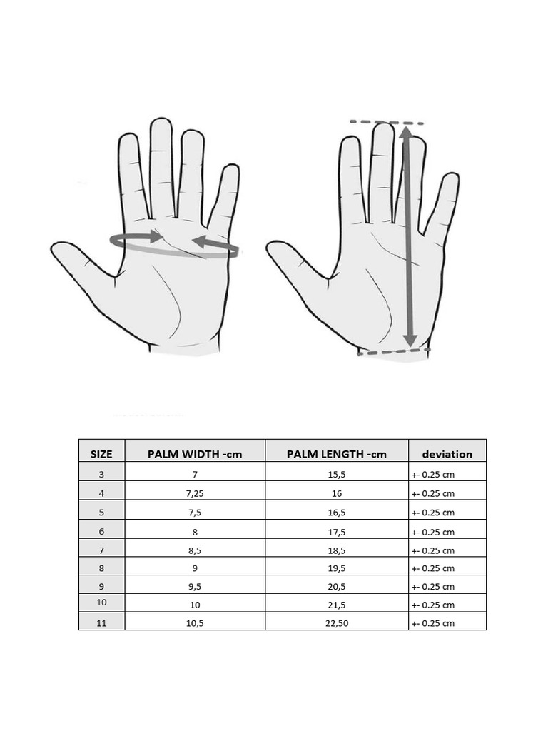 Palm Size Measurement Chart | PDF