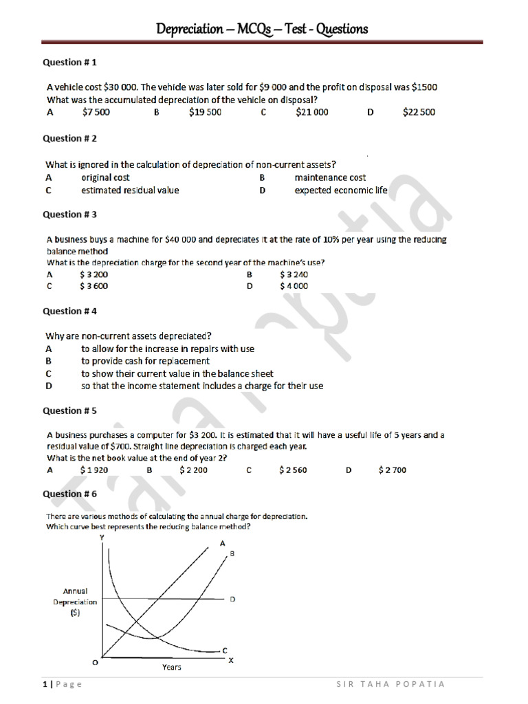 Depreciation - Mcqs - Test - Question Paper | PDF