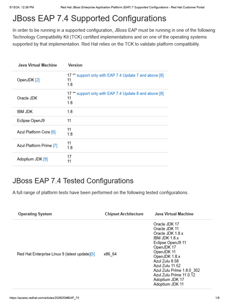 JBoss EAP 7.4 Configurations Guide | PDF | Computer Architecture | Java Platform