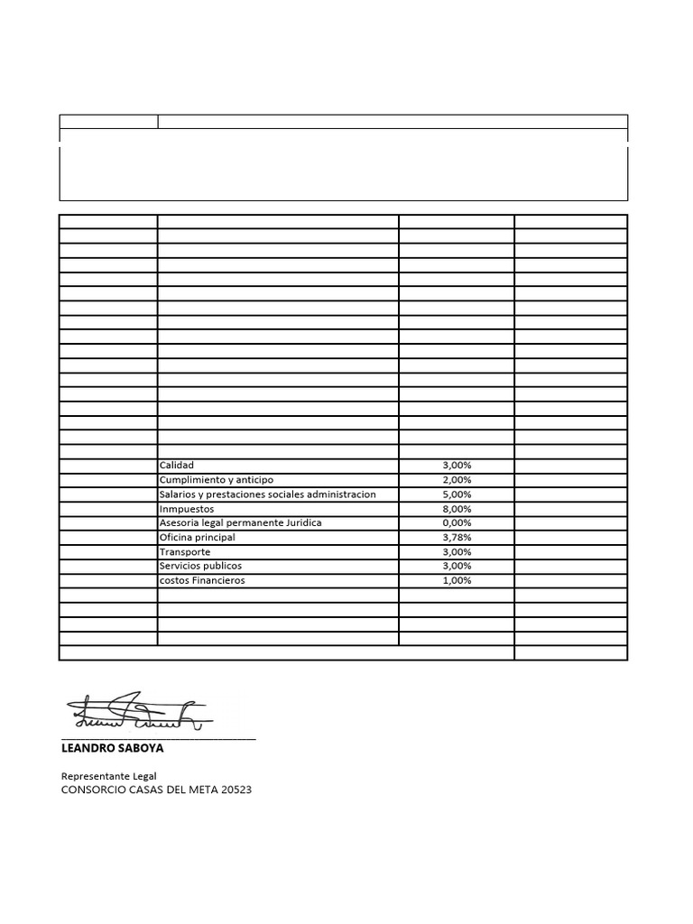 Factor Multiplicador Cm2023 | PDF