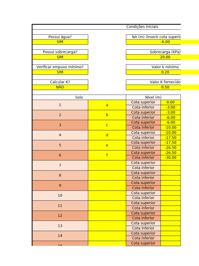 Diagrama de empuxo R12 | PDF