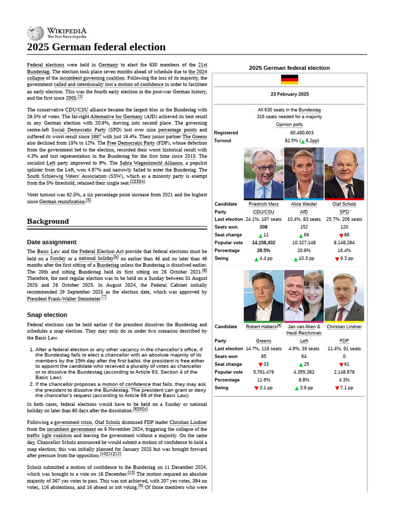 2025 German Federal Election Results | PDF | Government | Elections