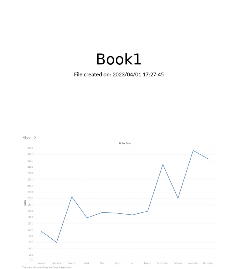 Book1: File Created On: 2023/04/01 17:27:45 | PDF