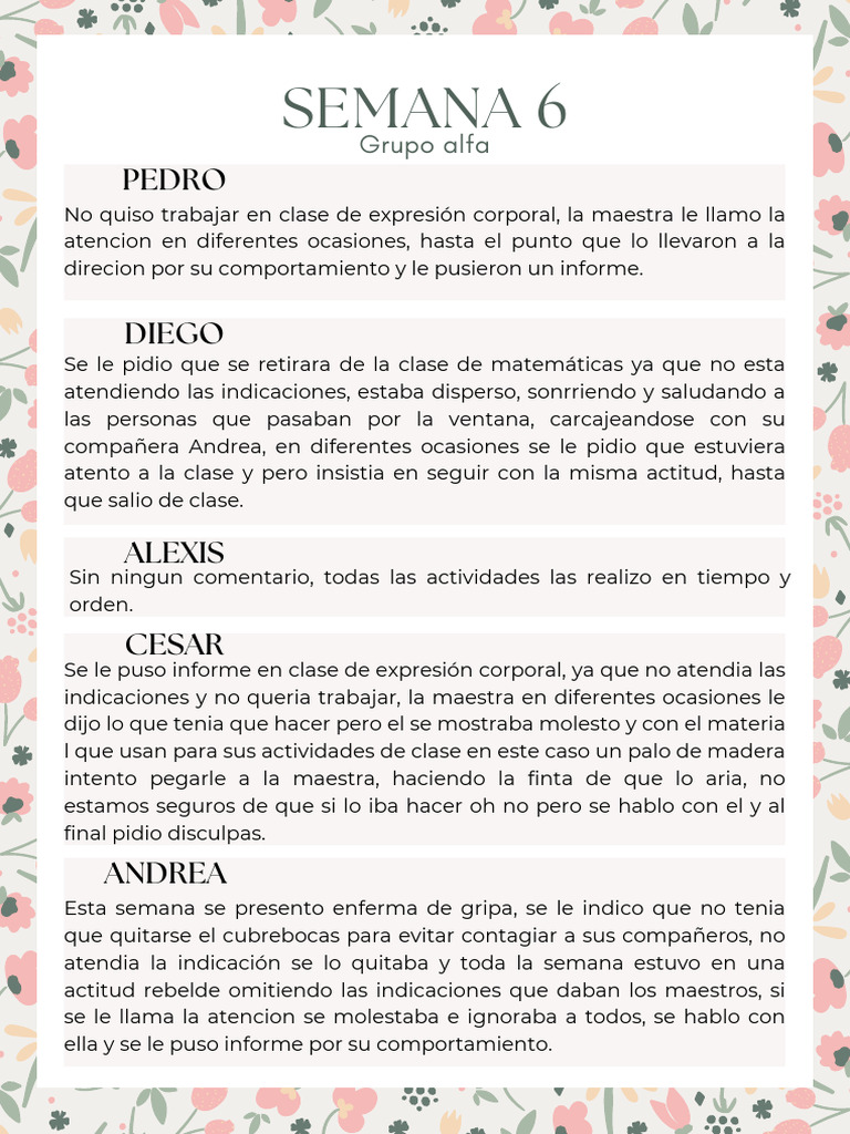 Documento A4 Planificador Semanal Tareas y Notas Delicado Floral Pastel | PDF