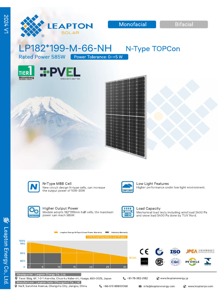 DATASHEET MODULO | PDF