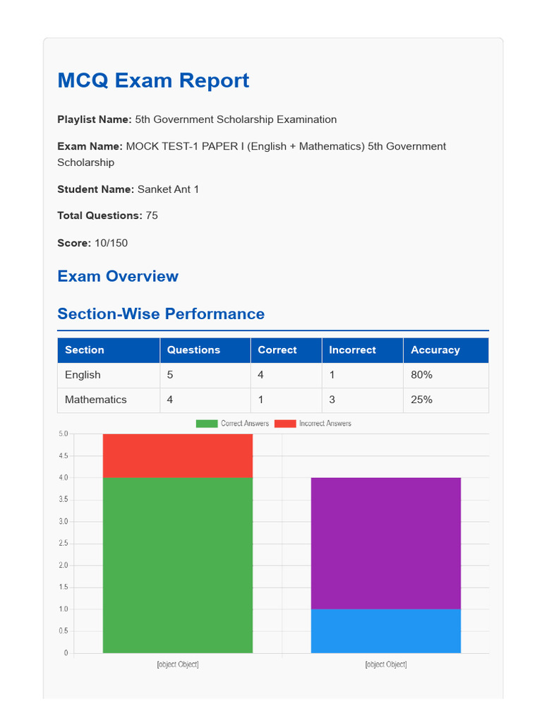 5th Government Scholarship Exam Report | PDF | Multiple Choice ...