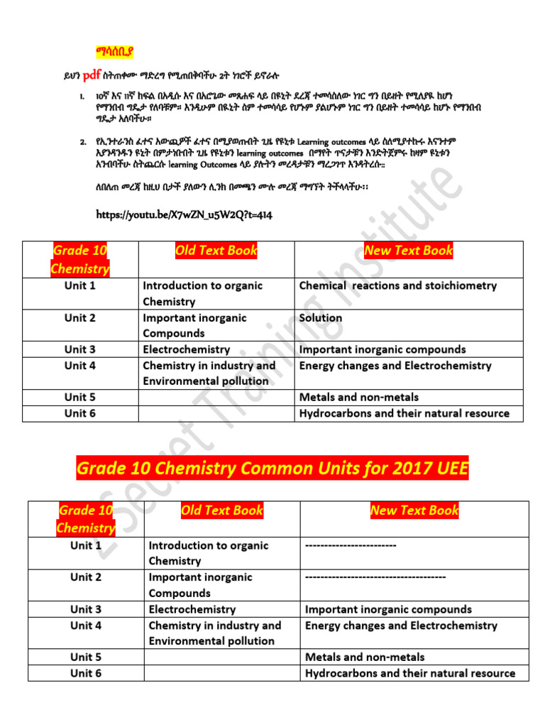 Grade 10 & 11 Study Guide | PDF | Chemistry | Chemical Substances