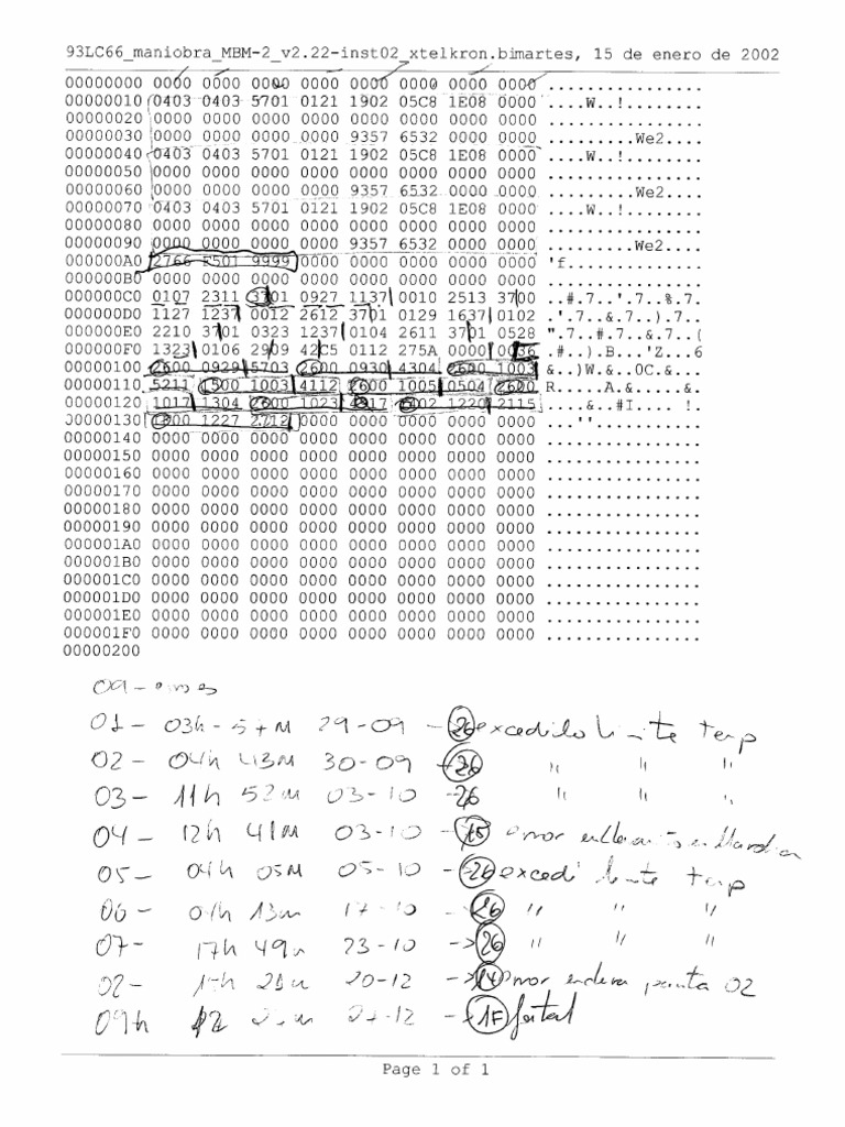 ROTELEC Datos Consola | PDF