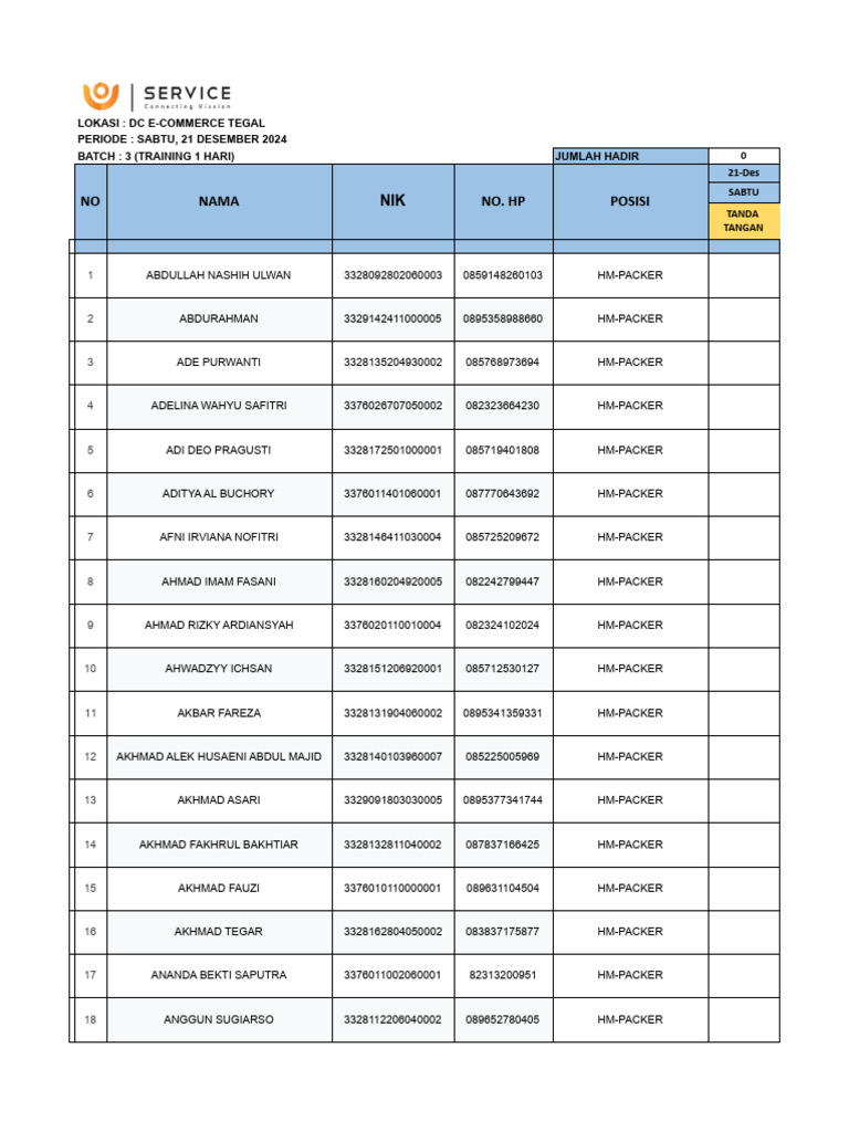 Absensi Training Batch 3 | PDF