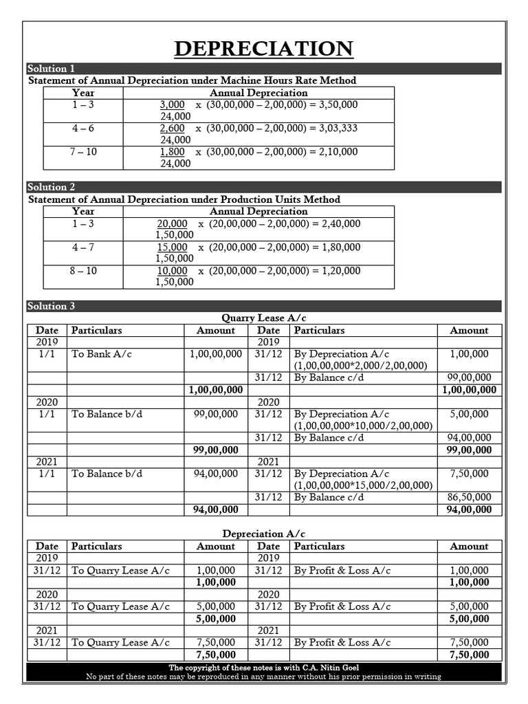 5 Depreciation & Amortisation - Solution | PDF | Debits And Credits | Depreciation