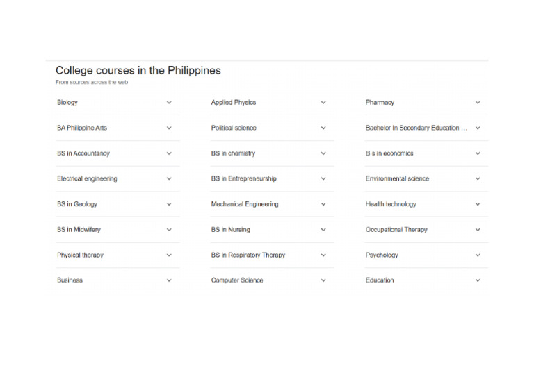 List of Vocational Courses | PDF
