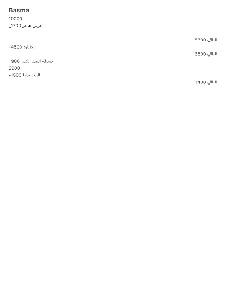 Basma 2 | PDF