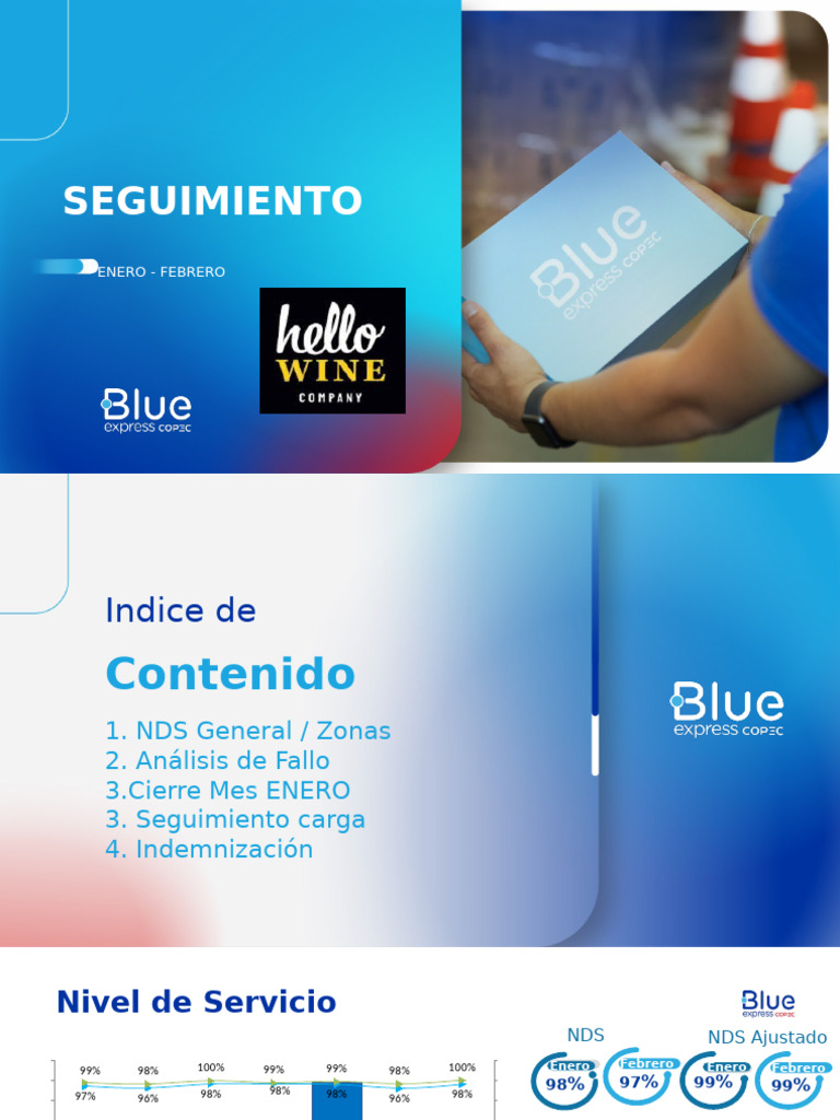 Presentación Hello Wine 11-02 | PDF