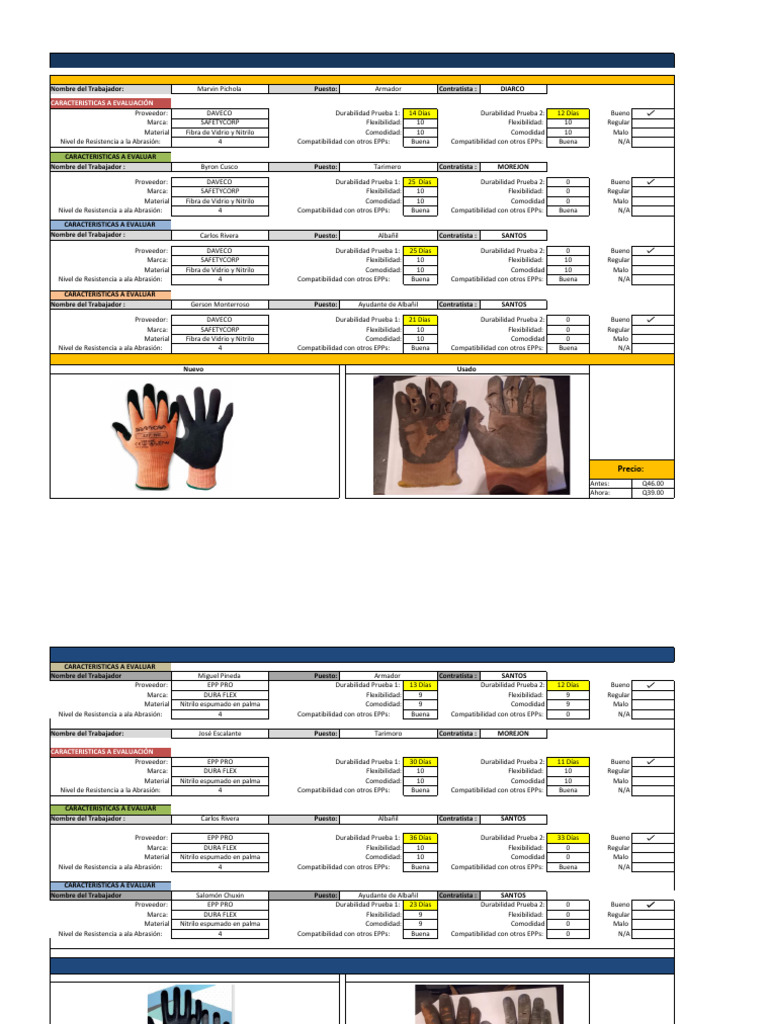Formato Evaluación de EPP en Prueba | PDF | Lentes | Arte en vidrio