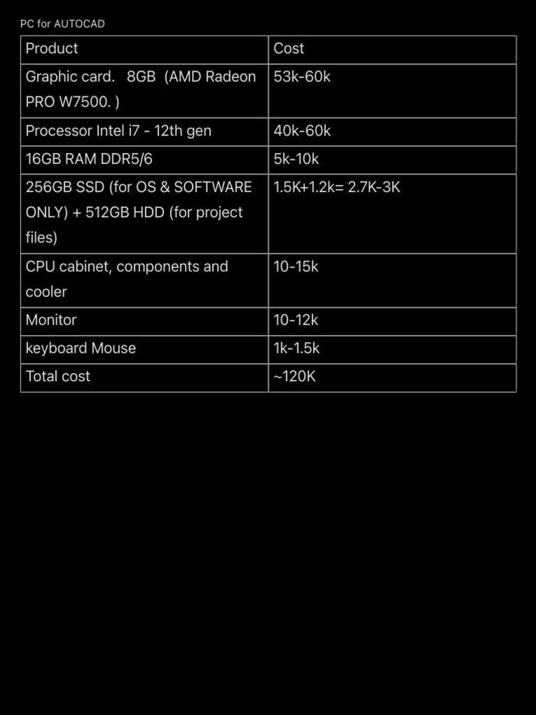 Optimal PC Build for AutoCAD Under 120K | PDF