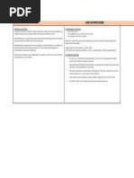 P-GP Common Substrates, Inducers, and Inhibitors | PDF