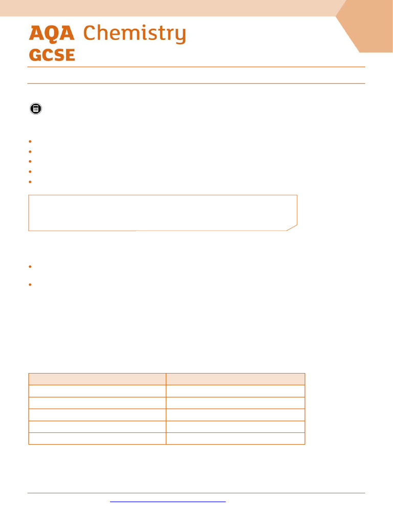 Drawing Organic Compounds | PDF | Covalent Bond | Molecules