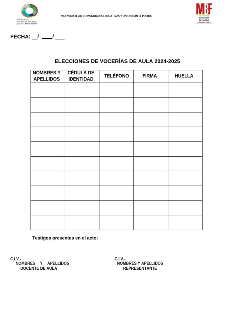 Formato MBF | PDF | Gobierno