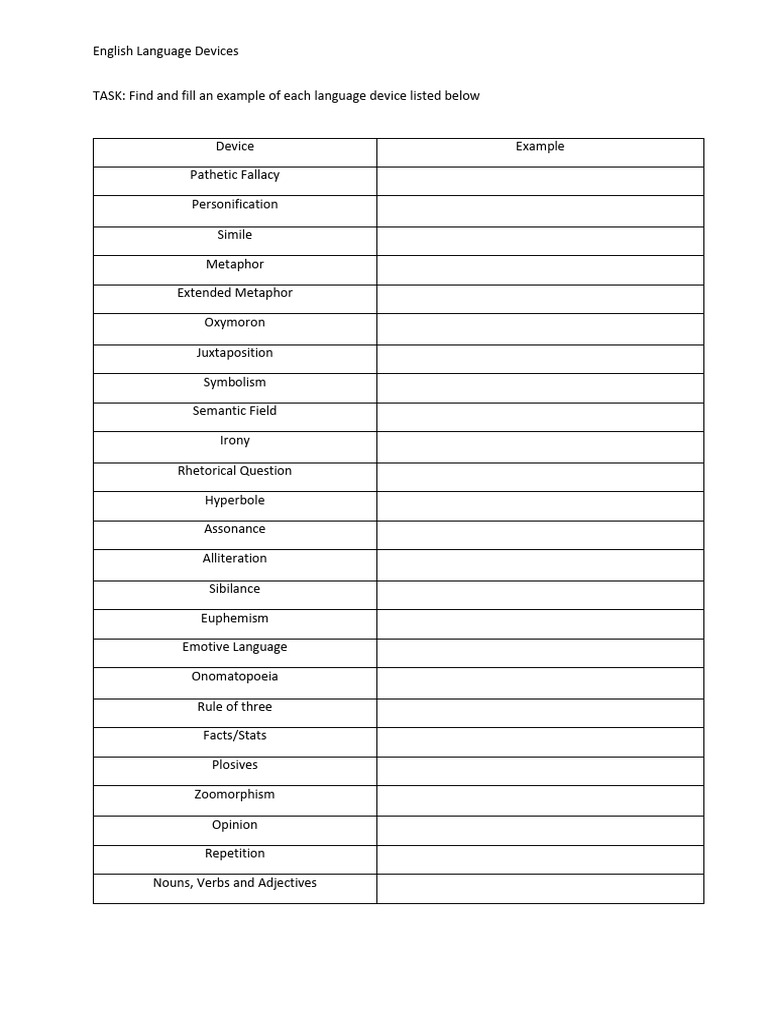 English Language Devices | PDF