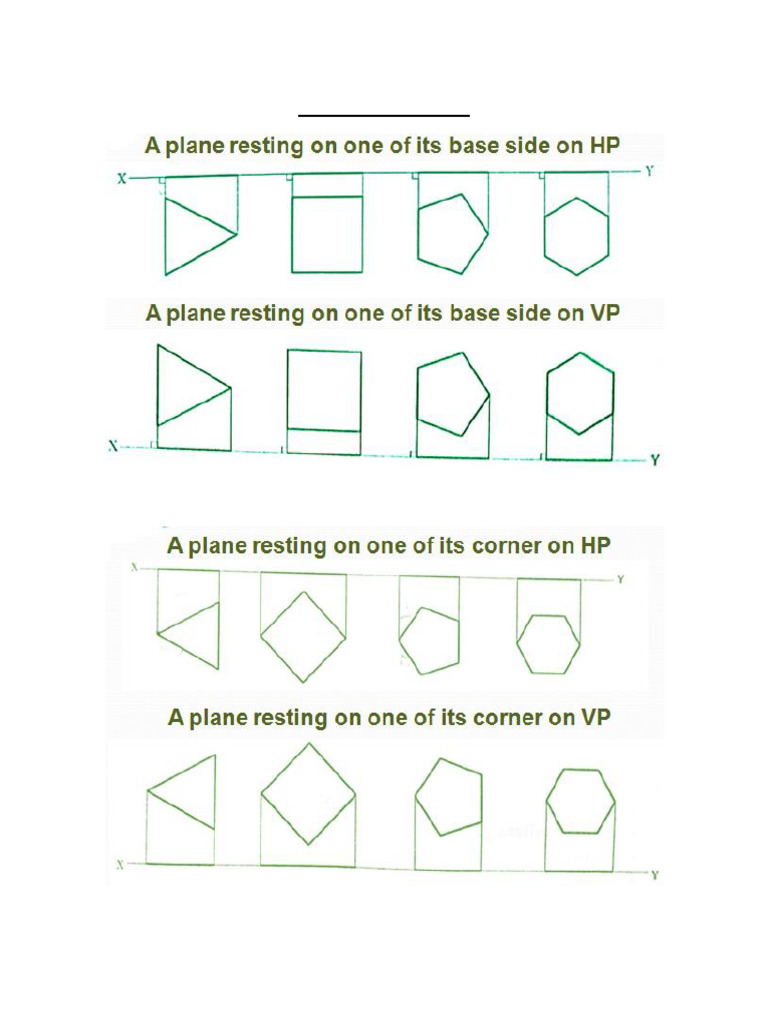 Projection Problems for Geometric Shapes | PDF