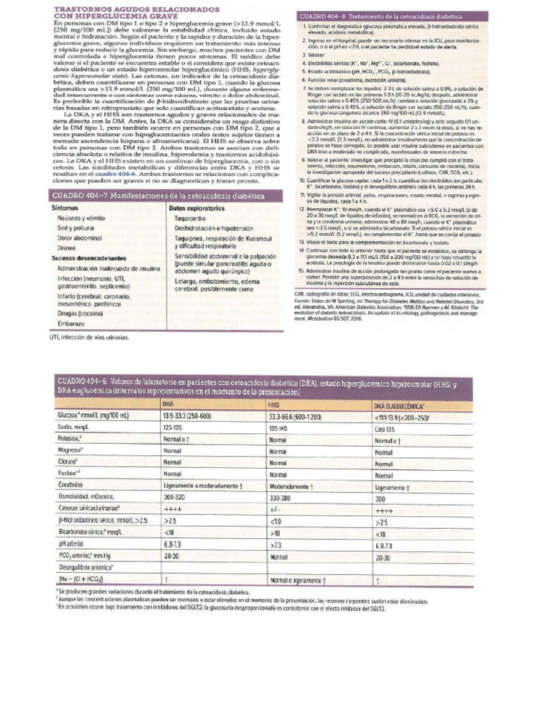 DKA Vs HHS | PDF