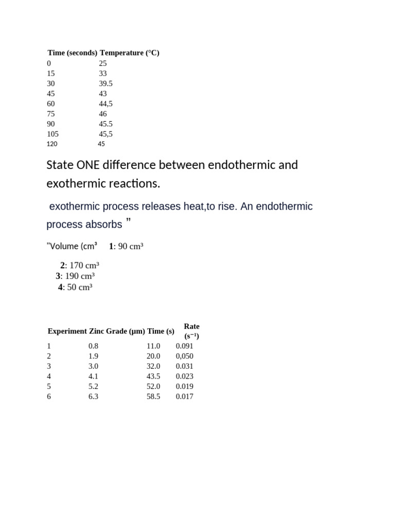 Endothermic vs Exothermic Reactions Data | PDF
