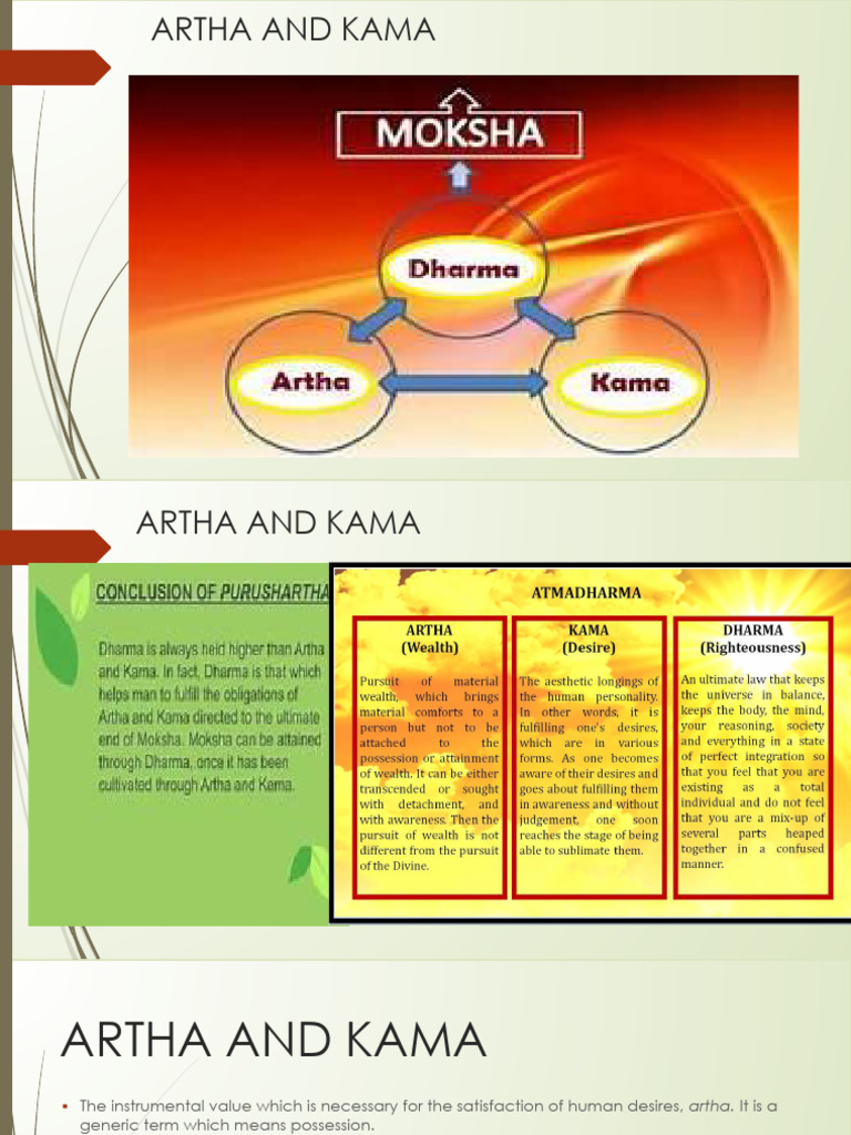 Understanding Artha and Kama in Hinduism | PDF | Kama | Dharma