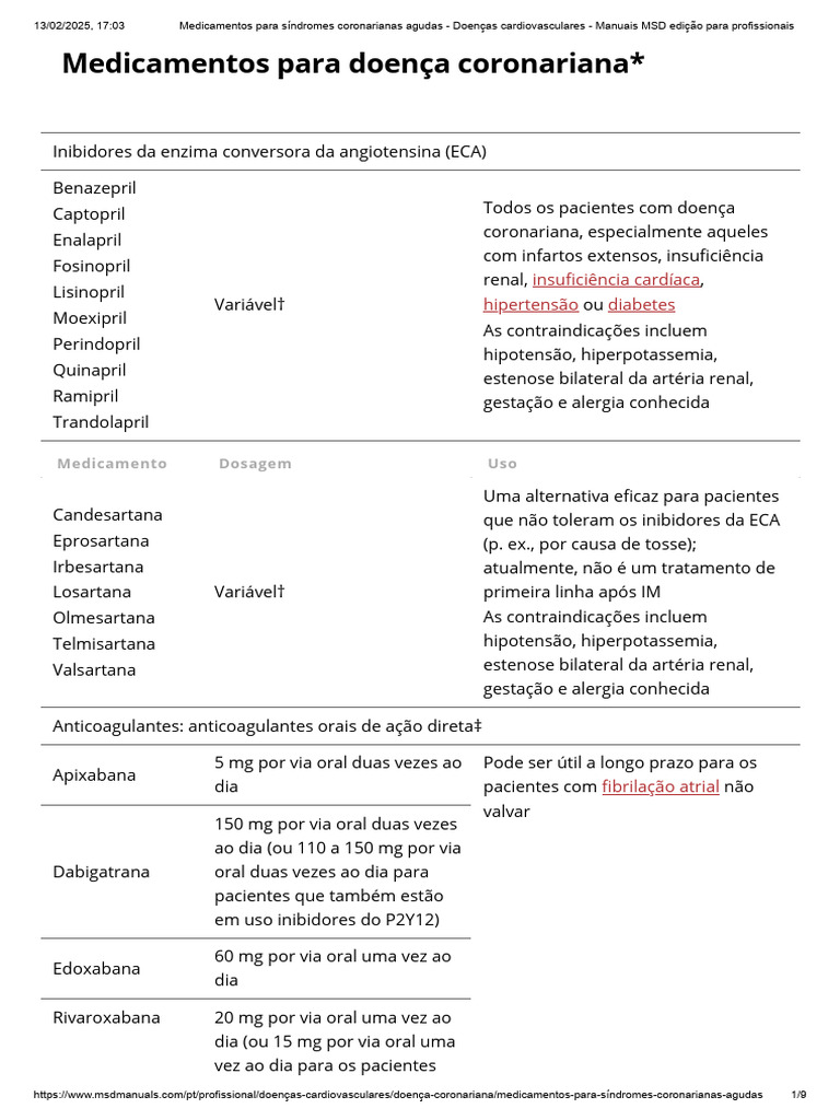 Medicamentos para Síndromes Coronarianas Agudas - Doenças ...
