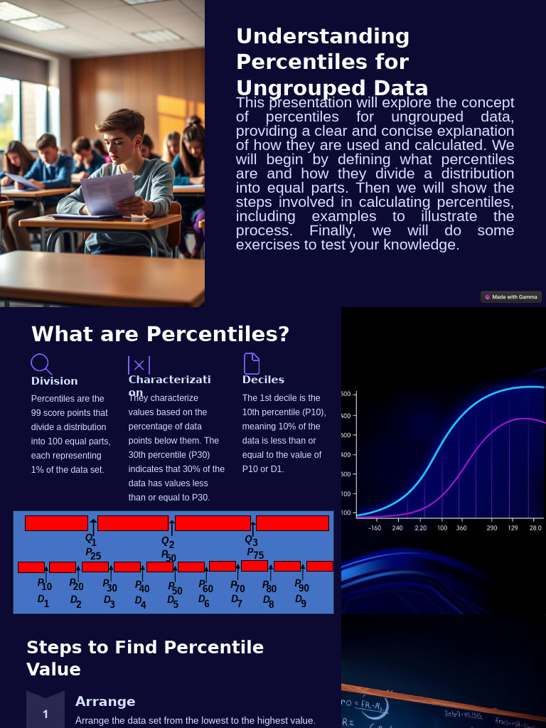 Percentiles For Ungrouped Data Grade 10 | PDF | Quartile | Percentile