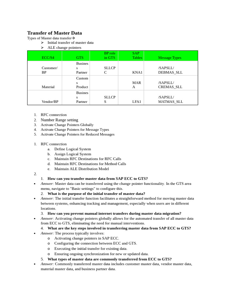 Detailed Steps To Remember | PDF | Pointer (Computer Programming) | Error Detection And Correction