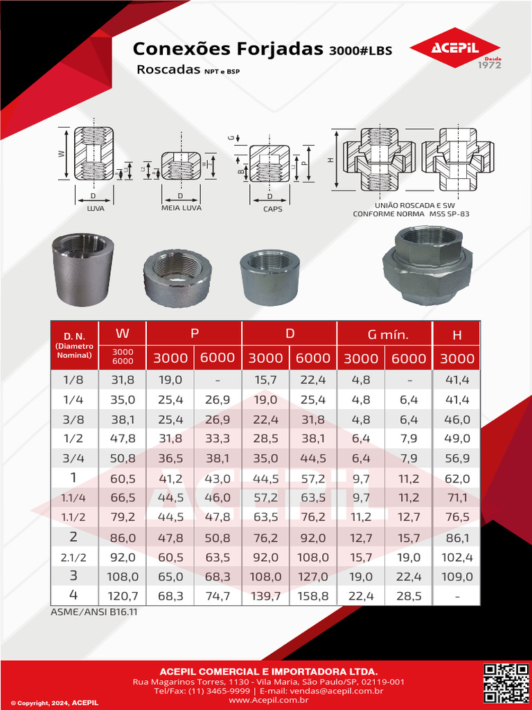 Luva, União, Caps | PDF