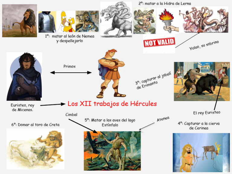 Los XII Trabajos de Hércules | PDF