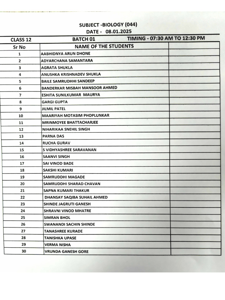 Biology Batch List | PDF