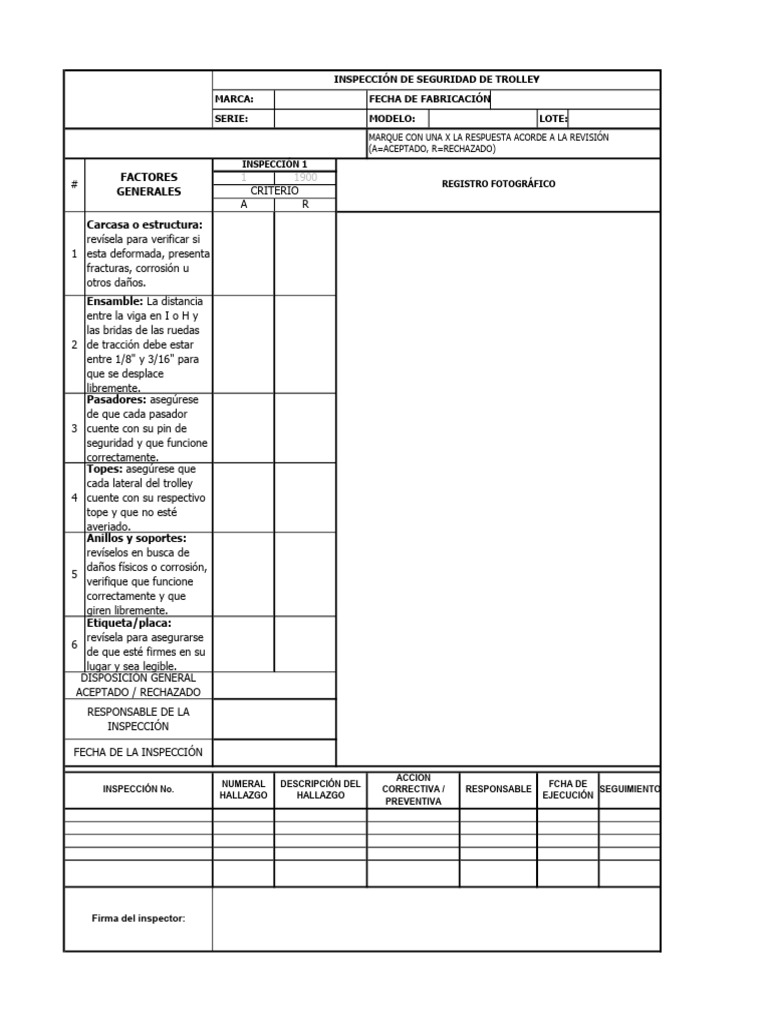 Inspección Trolley | PDF