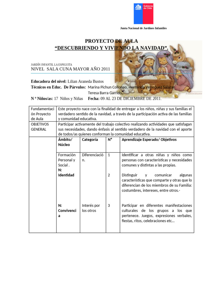 Proyecto Aula: Navidad en La Espiguita | PDF | Educación de la primera ...