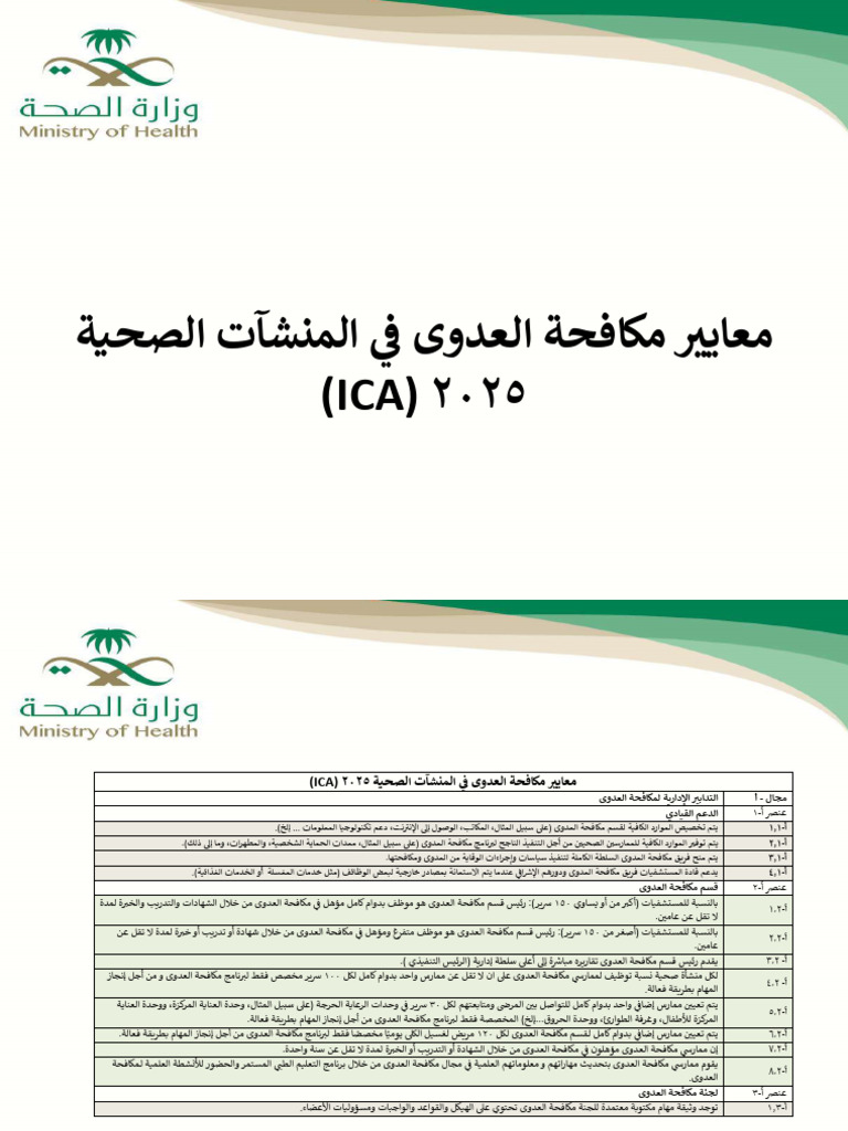 معايير مكافحة العدوى في المنشآت الصحية ICA 2025 | PDF