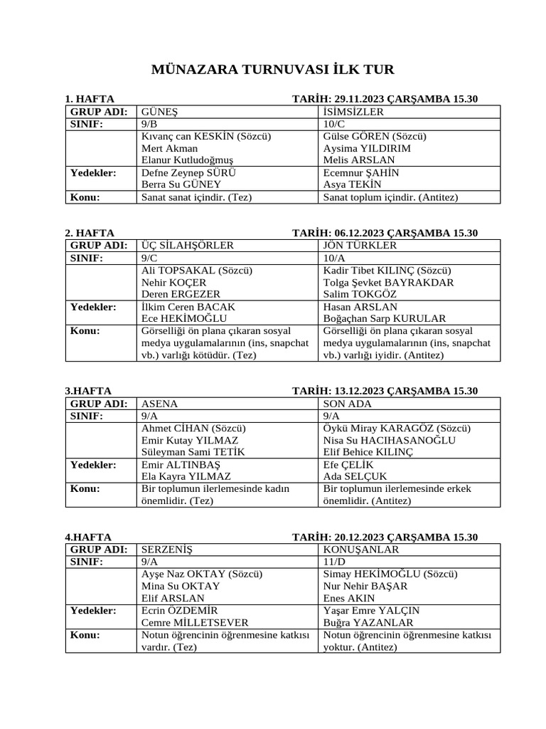 MÜNAZARA Turnuva 2024 | PDF