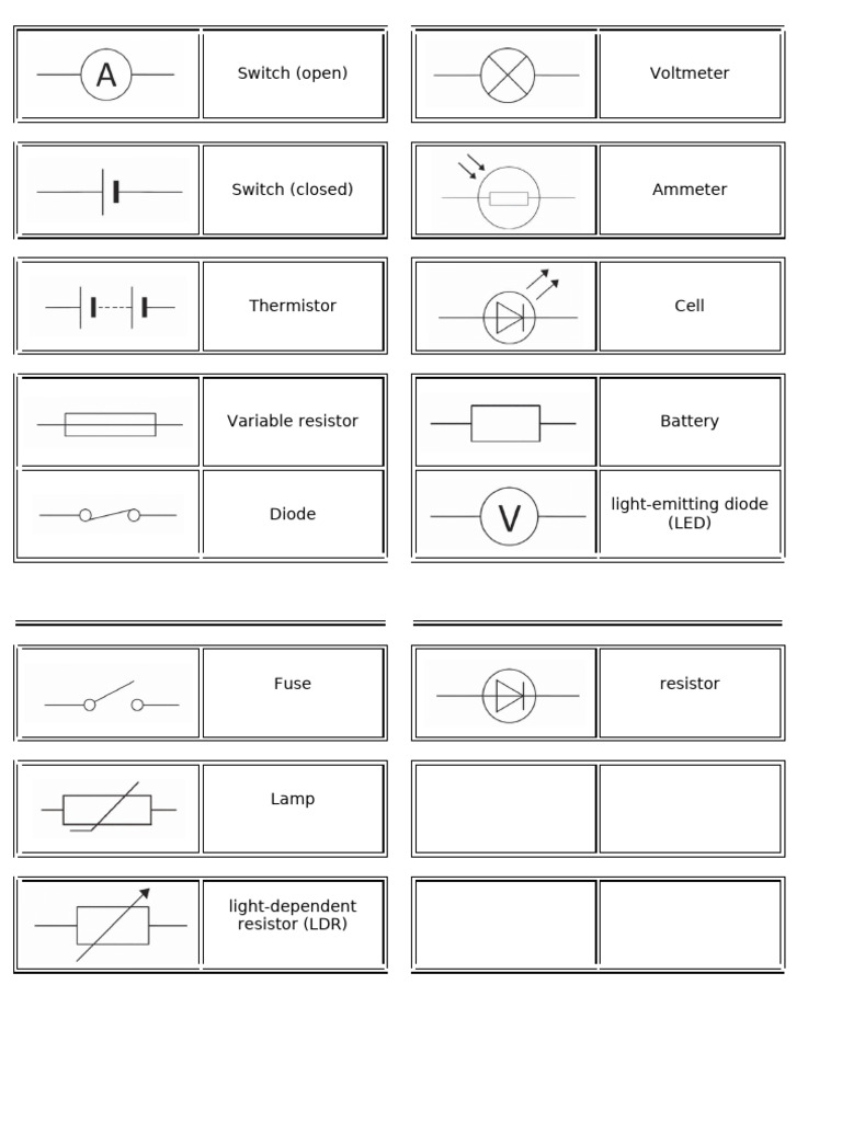 Electricity Symbols Dominoes | PDF