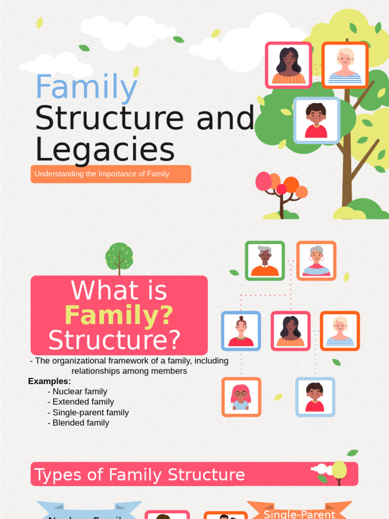 Animated Family Tree | PDF | Psychological Resilience | Psychological ...