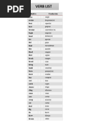 1000 Palabras en Español Más Comunes | PDF