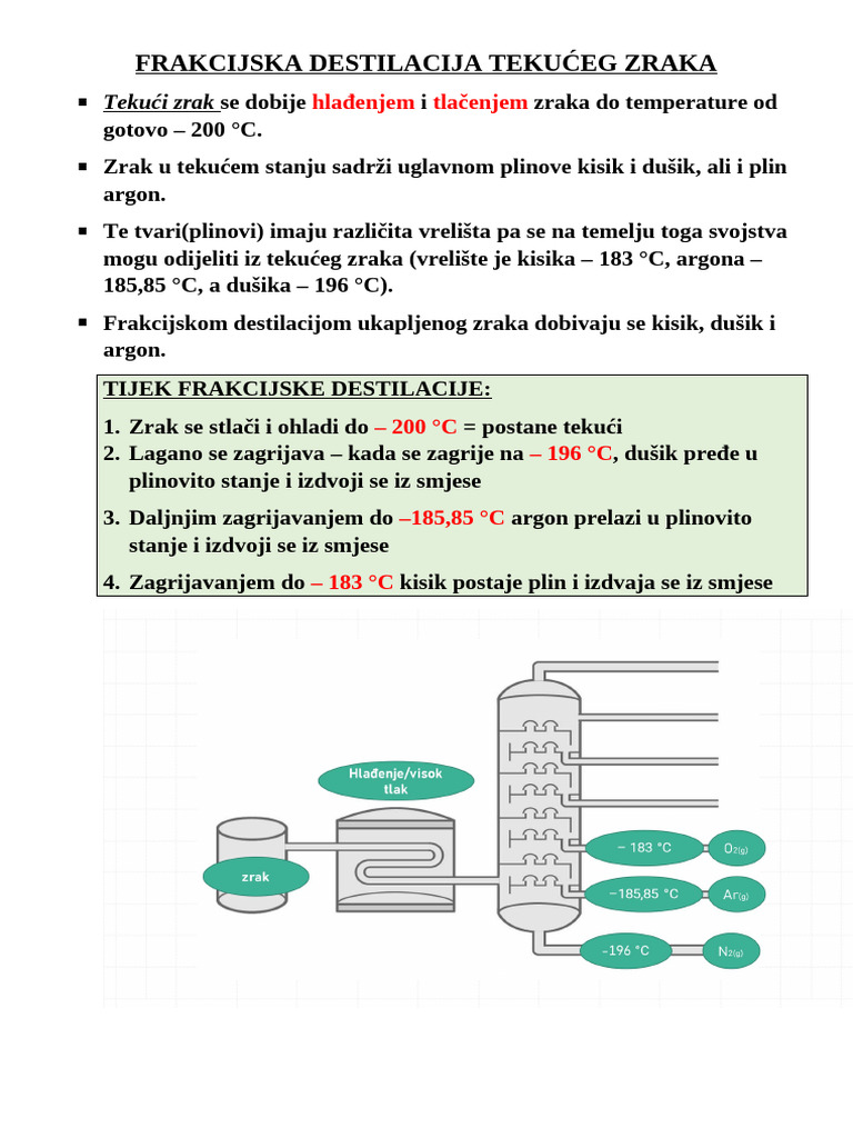 Frakcijska Destilacija Tekućeg Zraka | PDF