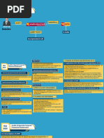 ISA 800: Special Purpose Audit Guide | PDF | Auditor's Report ...