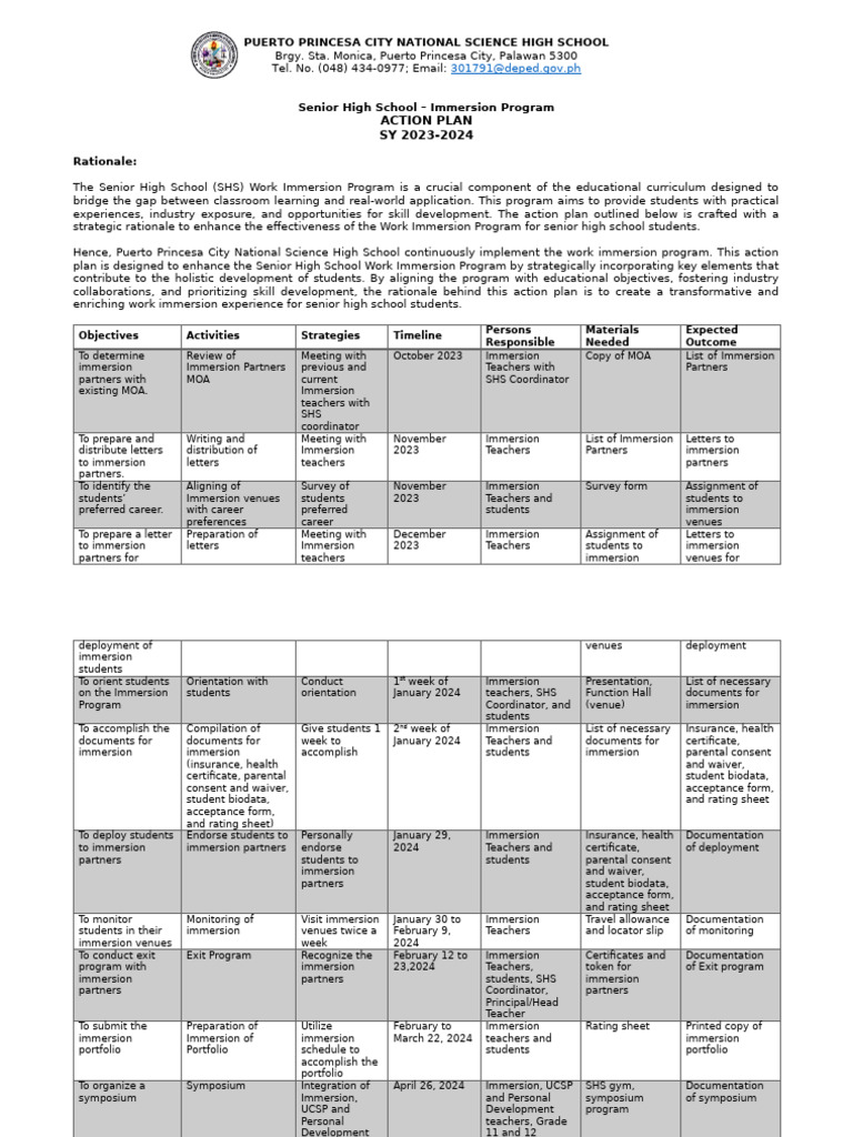 Action Plan IMMERSION | PDF | Behavior Modification | Cognition