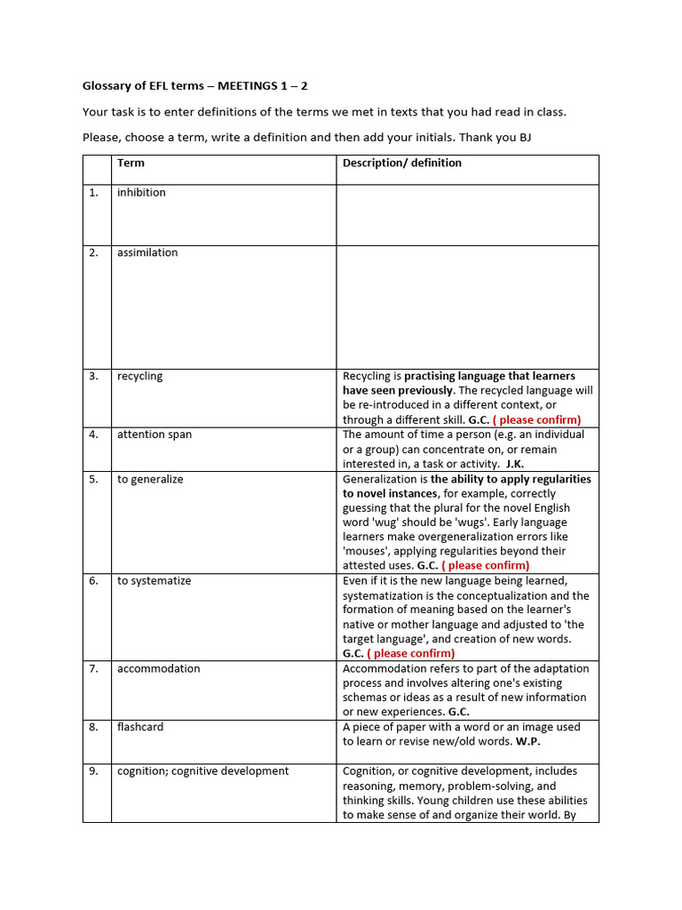 Glossary of EFL terms | PDF | Learning | Neuroscience