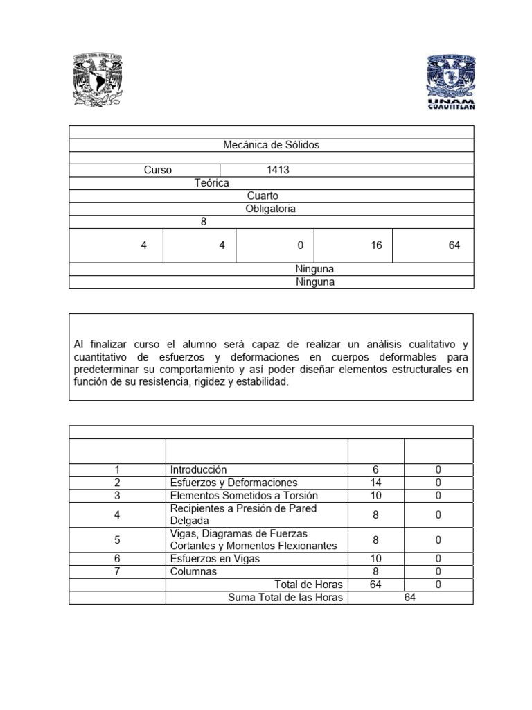 MECa NICASo LIDOS | PDF | Viga (Estructura) | Resistencia de materiales