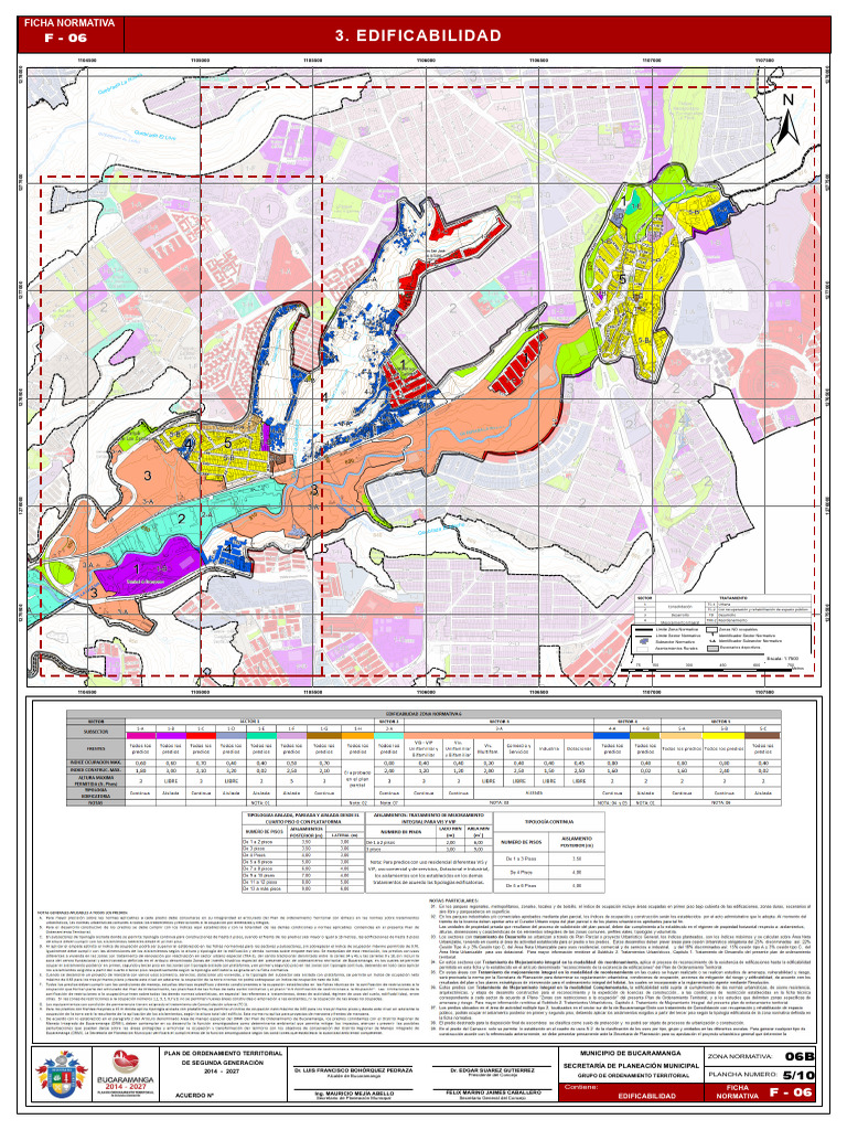 Edificabilidad 6B | PDF