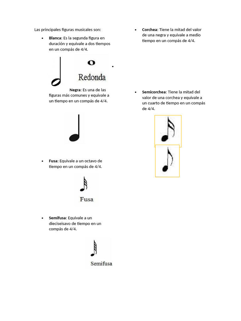 Las Principales Figuras Musicales | PDF
