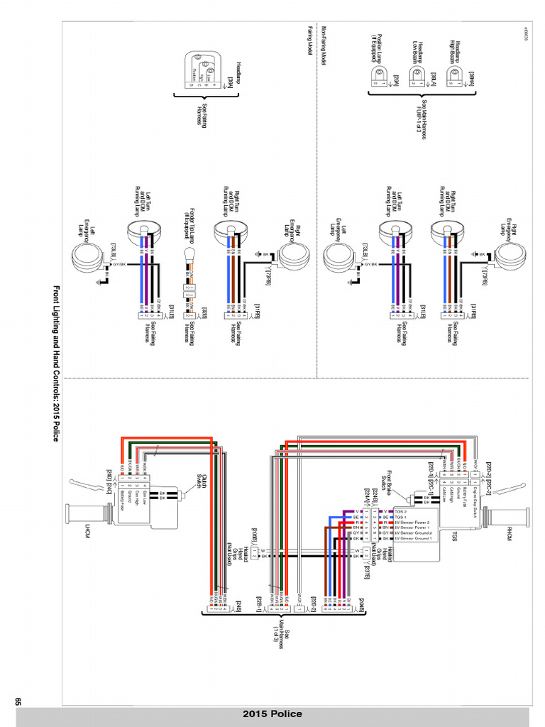2015 Wiring Diagrams - POLICE | PDF