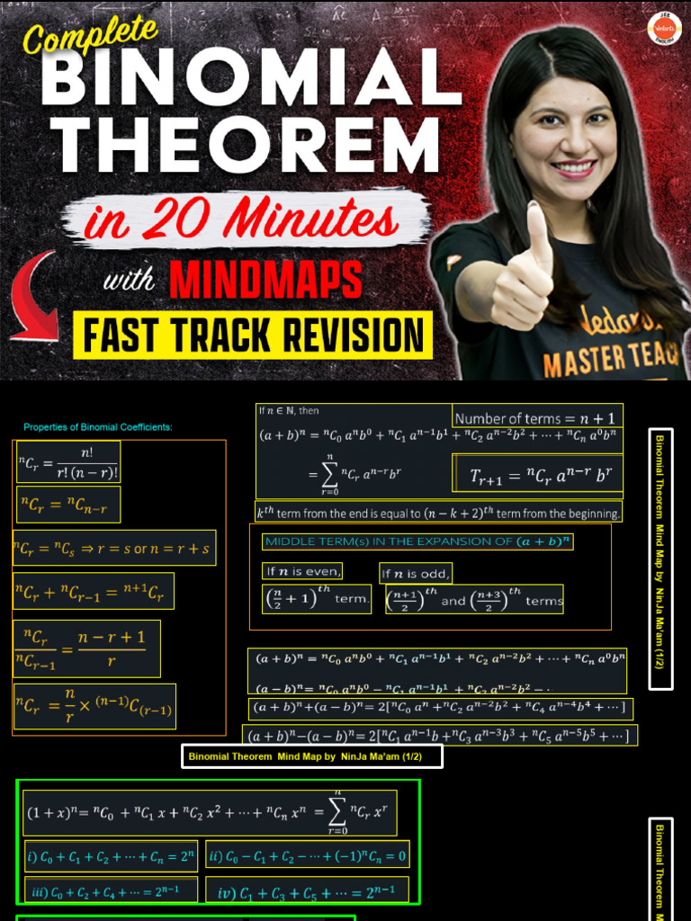 Binomial Theorem Mind Maps | PDF